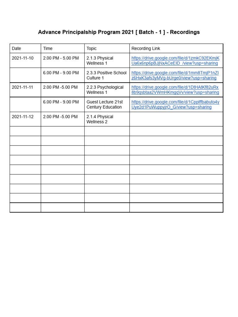 Principalship Program Recordings | PDF | Science & Mathematics