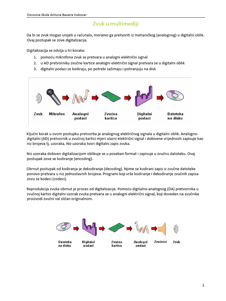 Audio Formati I Kvaliteta Zapisa | PDF
