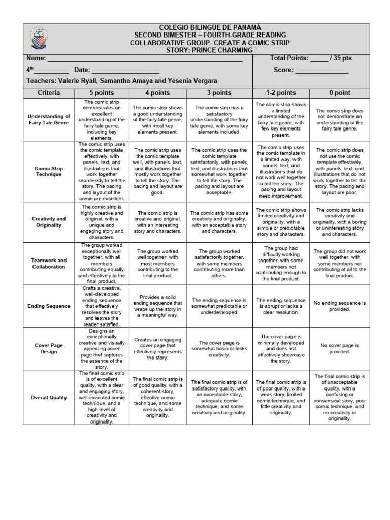 Reading Rubric - Collaborative Group - Create A Comic Strip | PDF