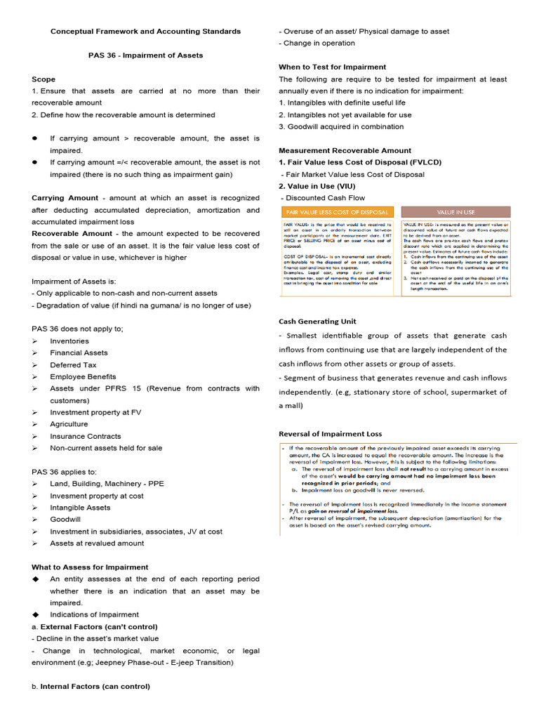 CFAS PAS 36 Impairment of Assets | PDF | Intangible Asset | Balance Sheet
