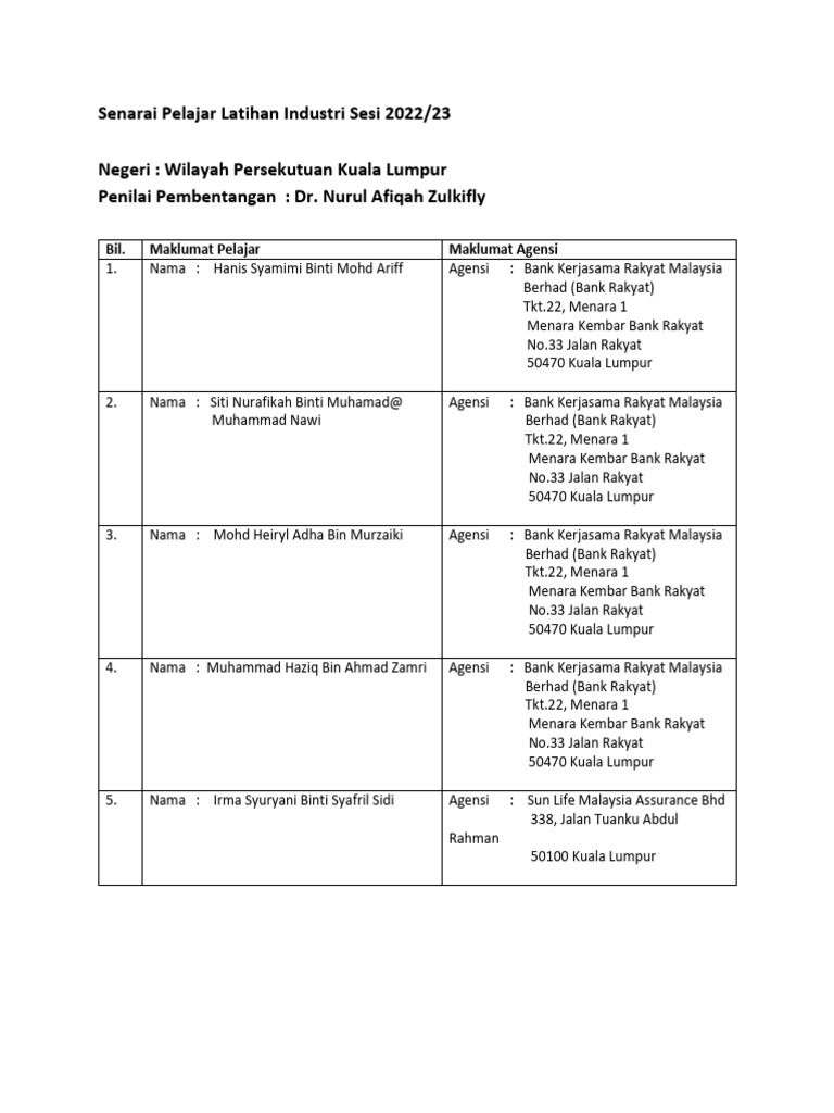 LI Presentation - Name List 2023 | PDF