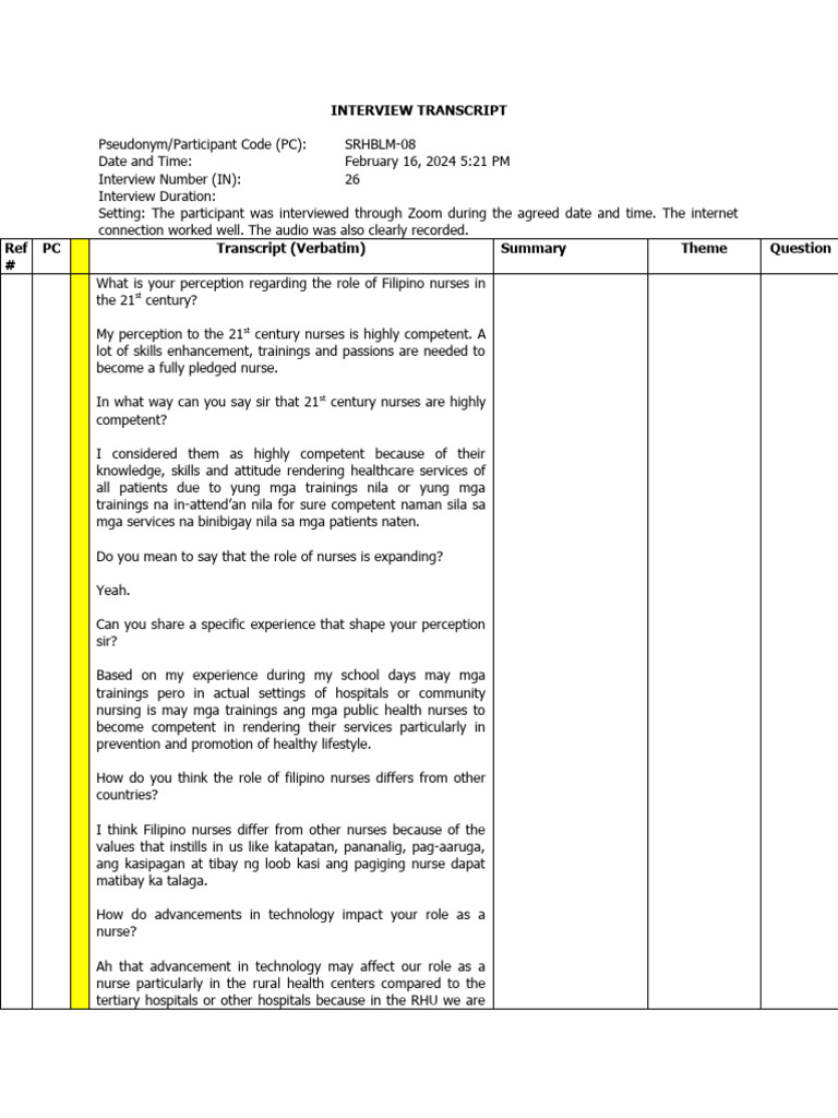 Bajet - Interview Transcript | PDF | Nursing | Health Care