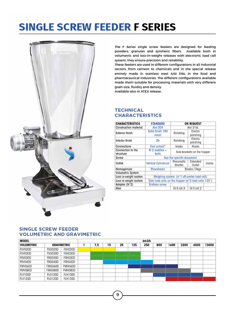 Single Screw Feeder F Series | PDF | Materials