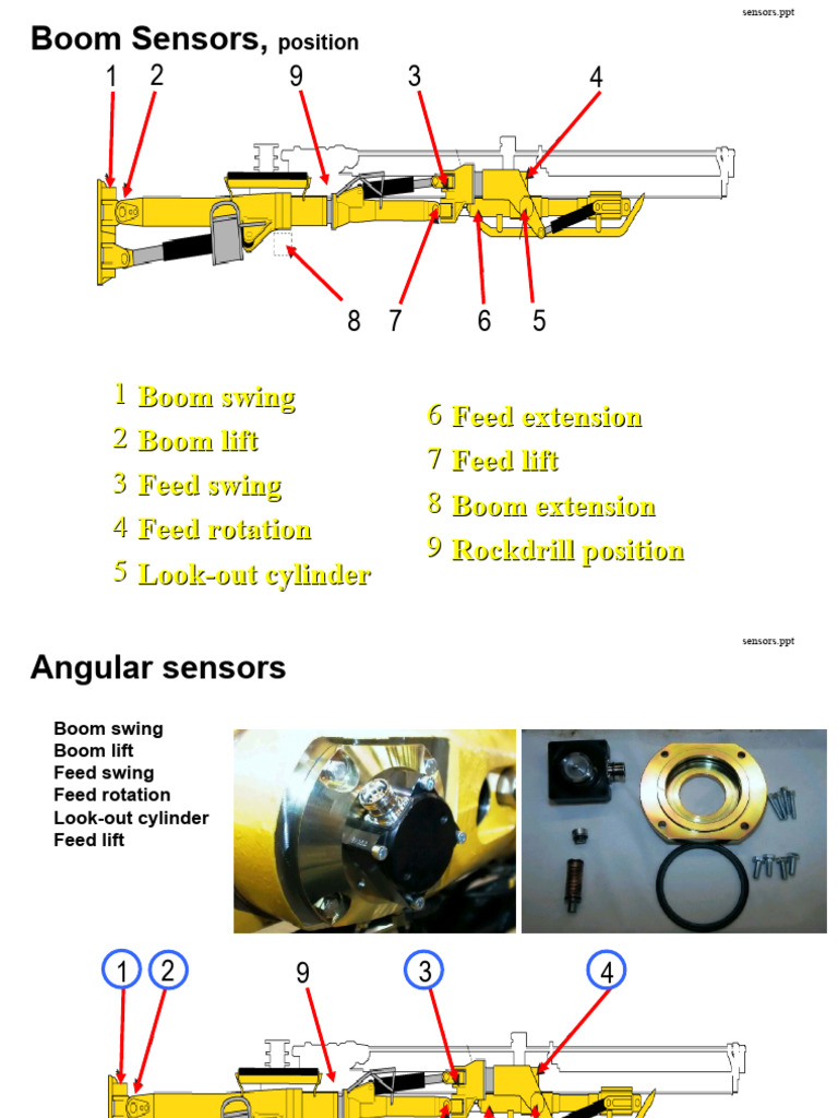 006 Sensores Do Boomer | PDF | Pressure Measurement | Sensor