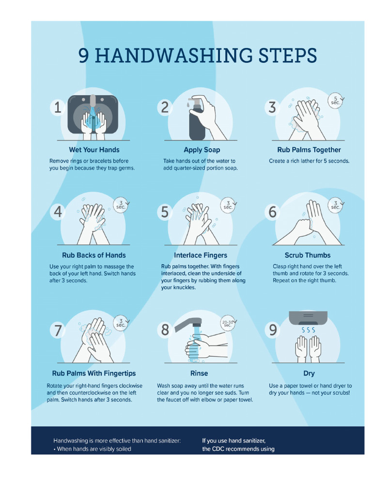 aseptic technique | PDF | Hand Washing | Hygiene