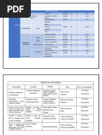 Programa Arquitectonico de Un Museo | PDF