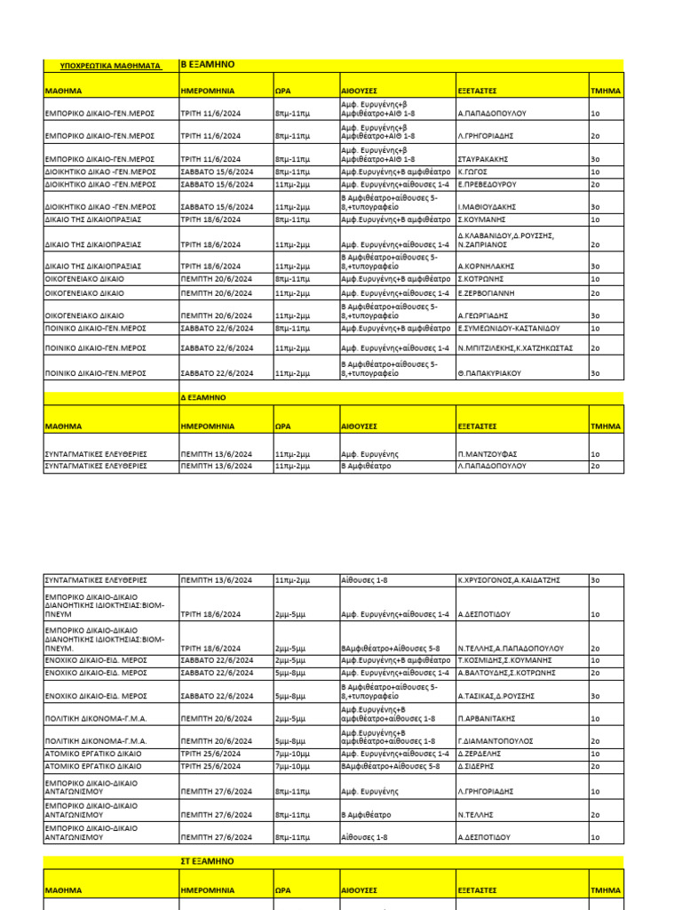 ΕΞΕΤΑΣΤΙΚΗ ΙΟΥΝΙΟΥ 2024 Αντιγραφή 1 | PDF