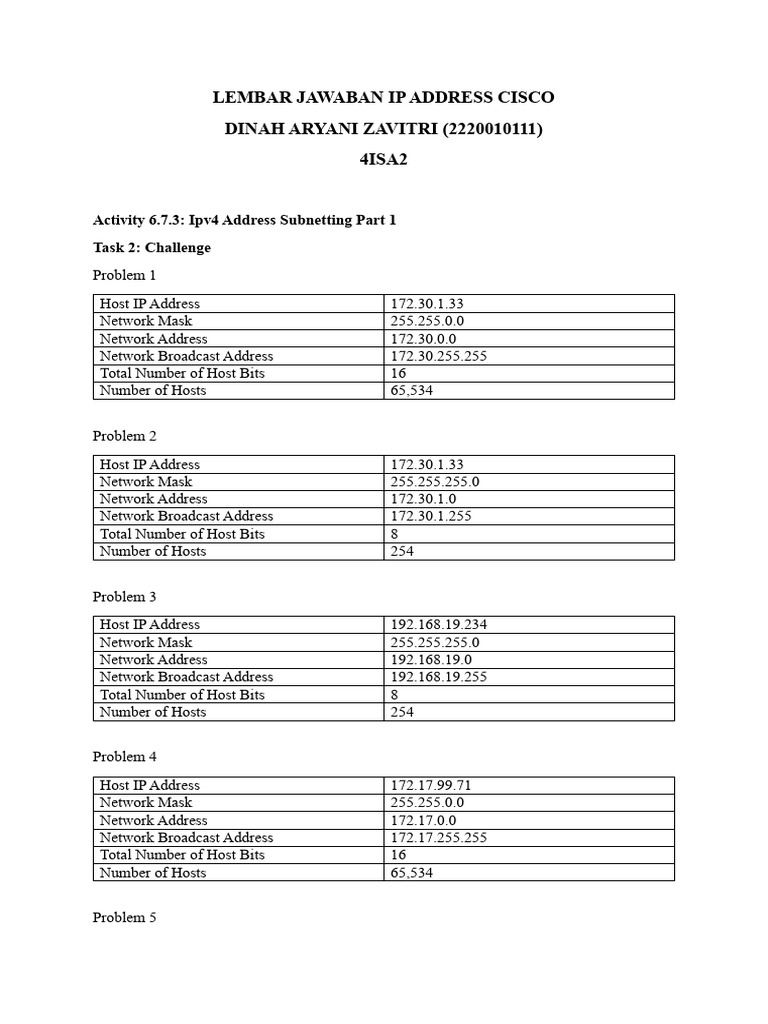 Dinah Aryani Z TUGAS IPV4 | PDF | Ip Address | Internet Protocols
