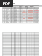 Rma School Summary v3 Rapid Mathematics Assessment | PDF