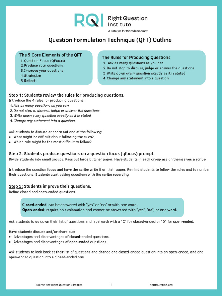 QFT Outline | PDF | Question | Human Communication