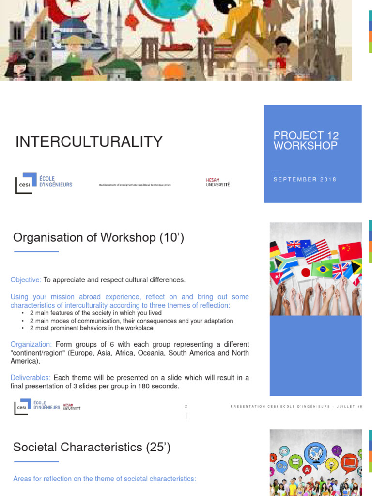 Intercultural Workshop | Download Free PDF | Communication | Psychological Concepts