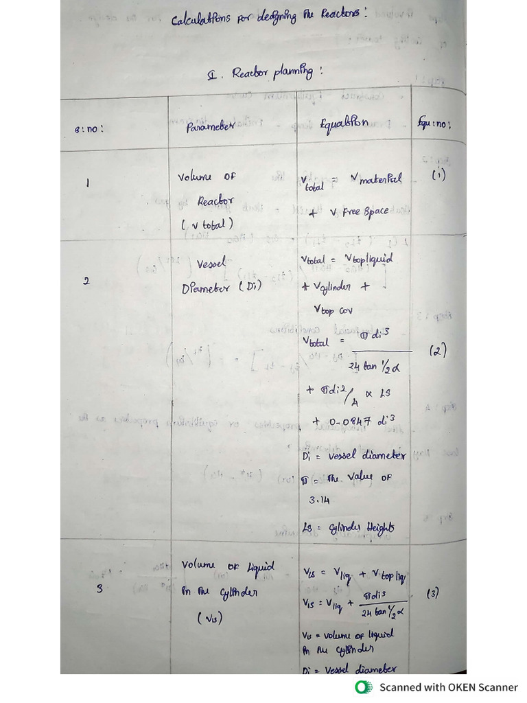 Calculations For Designing The Reactors - 1 | PDF