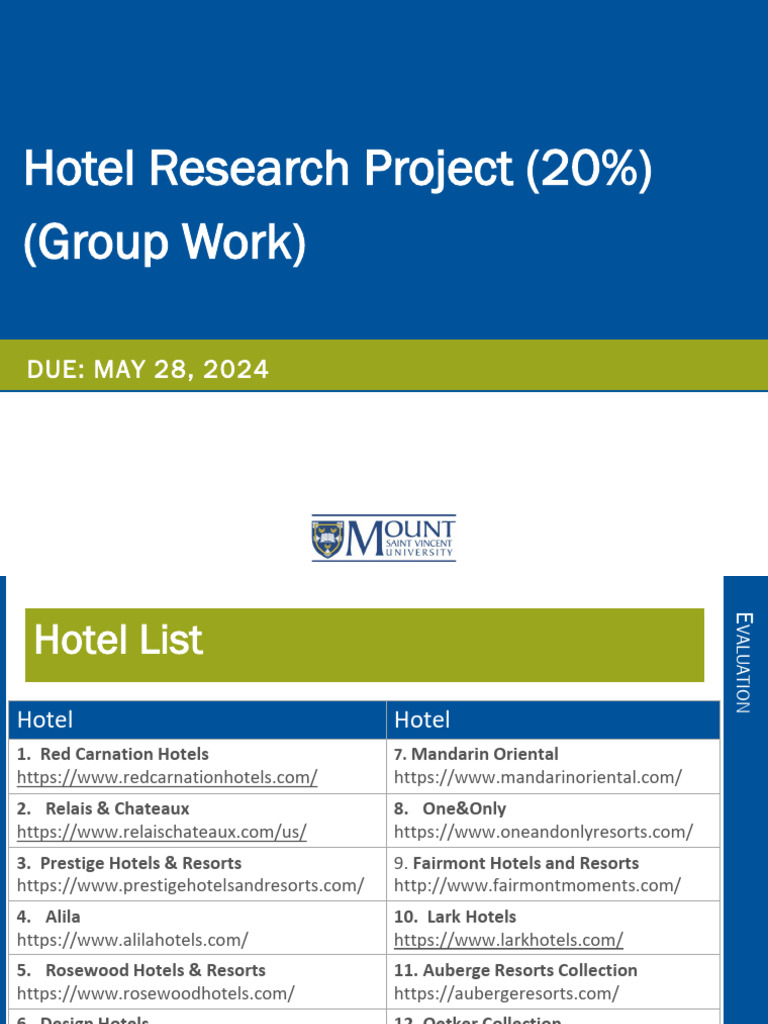 Hotel Research Project Workshop - THMT2221 - 24WI | PDF | Recruitment ...