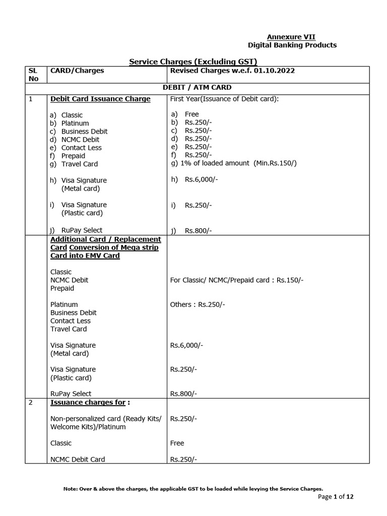 Digital Banking Annexure | PDF | Debit Card | Transaction Account