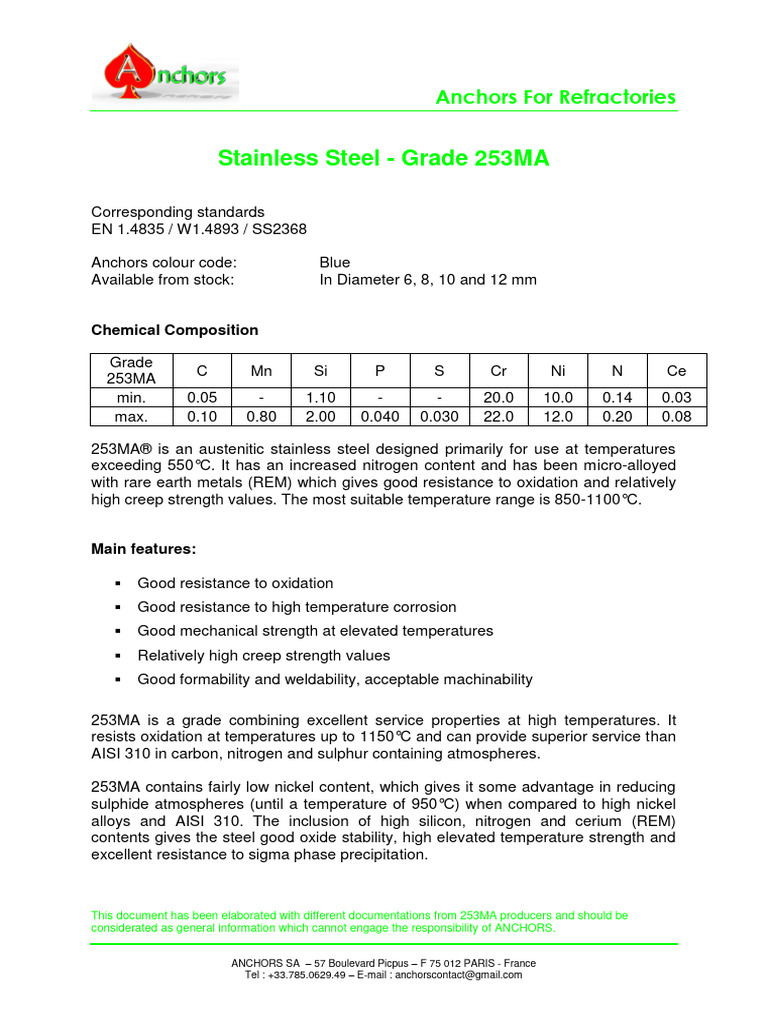 253MA DataSheet Anchors | PDF | Stainless Steel | Steel