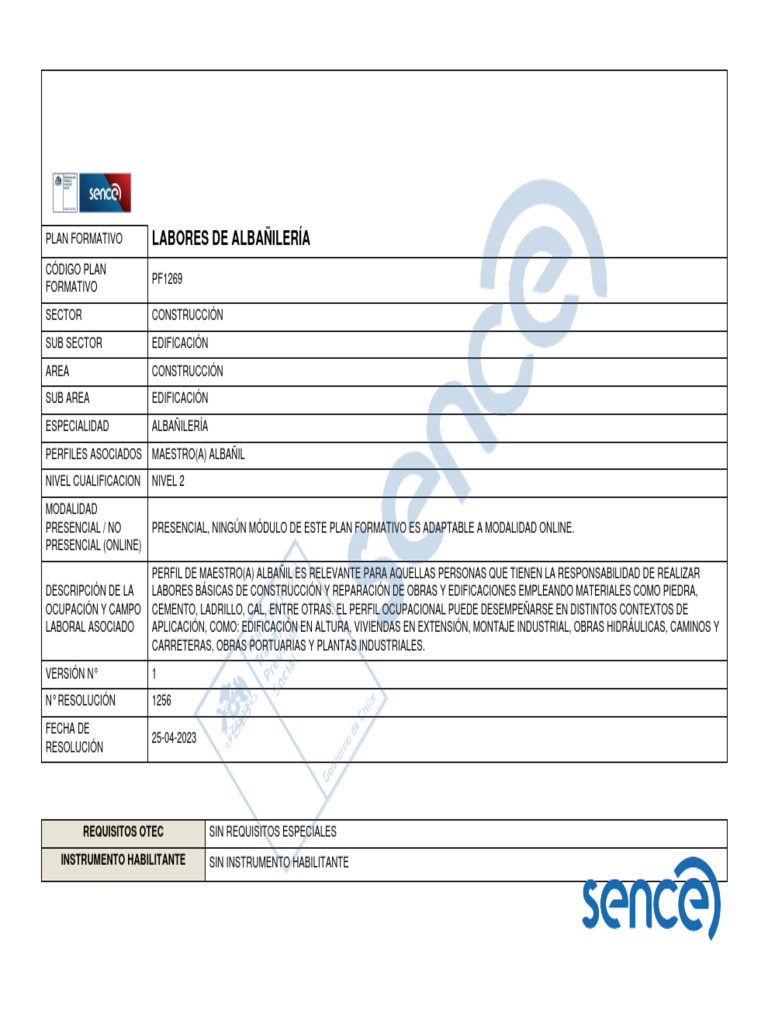 Labores de Alba Iler A 17062024 | PDF | Hormigón | Albañilería