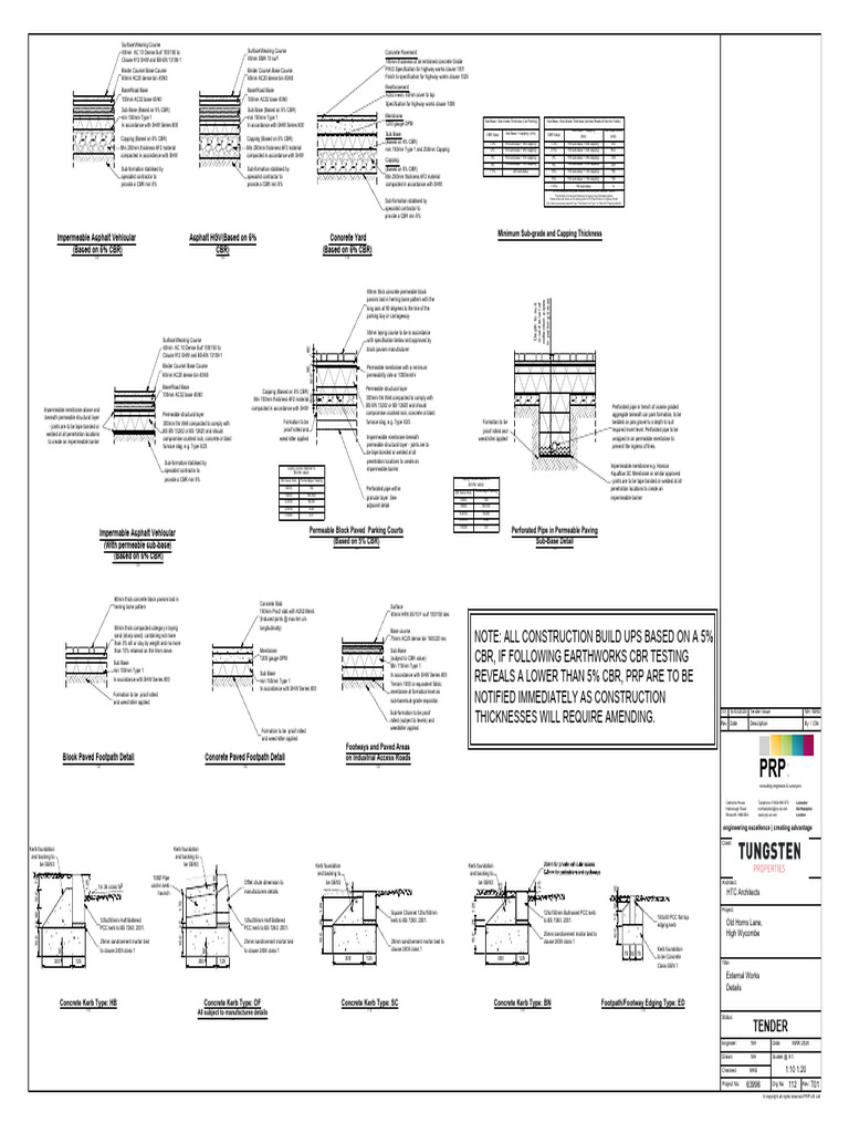 External Works Details | PDF | Concrete | Road