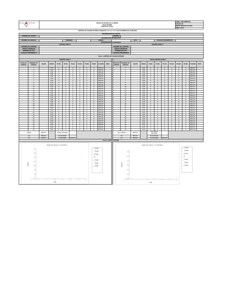 Lab-Form-016 Control de Calidad Interno Química Rev 02 | PDF | Medición ...
