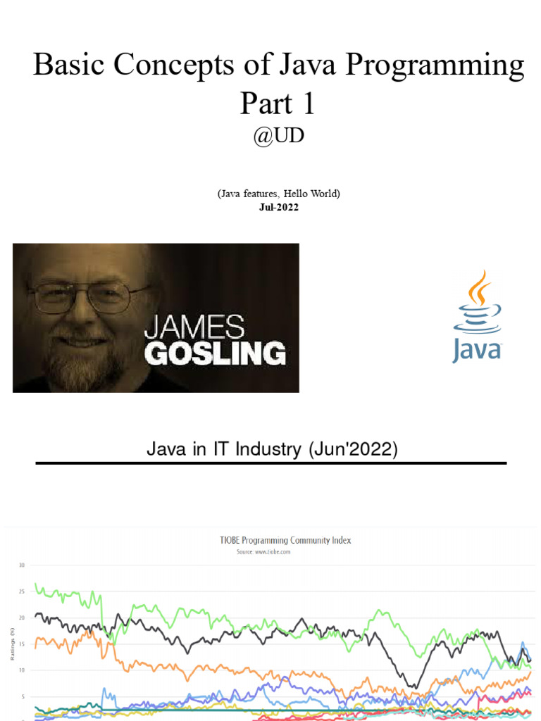 Unit 2A - Java Basics Part 1 | PDF | Java (Programming Language) | Java Virtual Machine