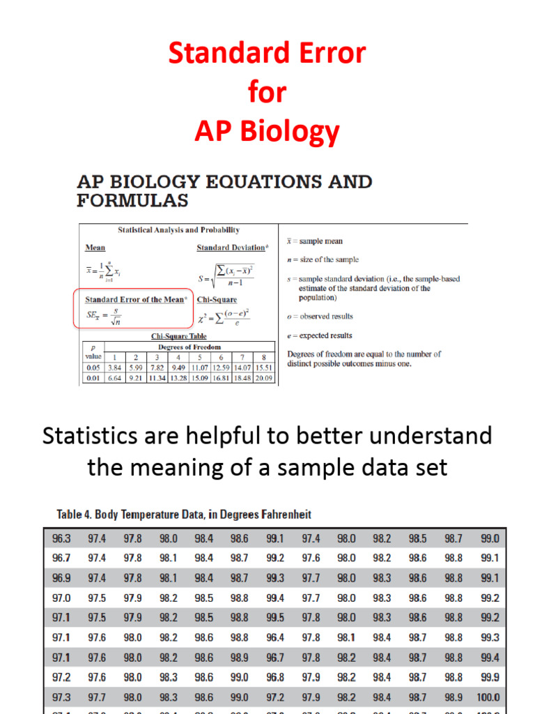 sem_notes | PDF | Standard Deviation | Standard Error