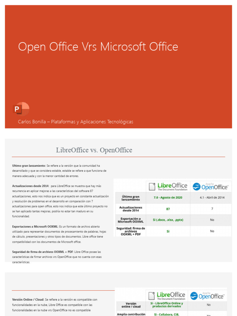 Open Office Vrs Microsoft Office | PDF | Software libre | Microsoft Office