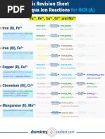 Metal Ion Colors in Aqueous Solutions | PDF | Chemical Compounds