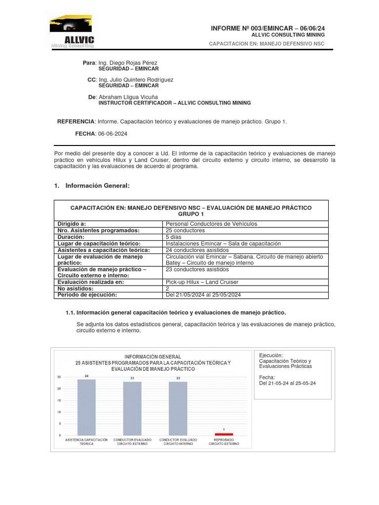 Inf-003. Informe de Capacitación Manejo Defensivo. Grupo 1 | PDF | Licencia de conducir