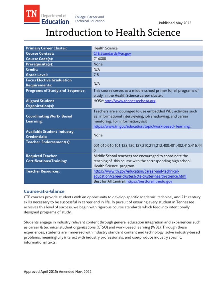 7-22-22 II K CTE Standards - Attachment 20 - Intro Health Science Clean ...