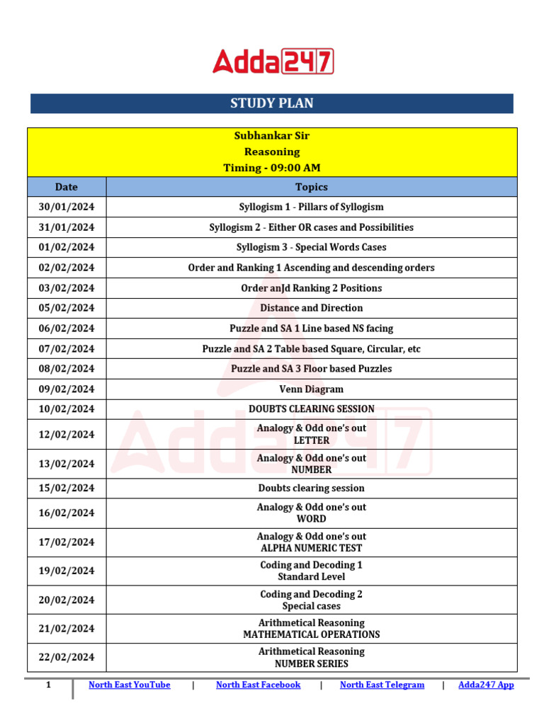 Reasoning Syllabus | PDF