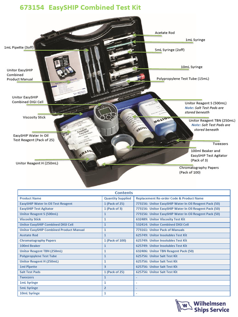 Unitor EasySHIP Combined Test Kit Overview | PDF | Laboratories