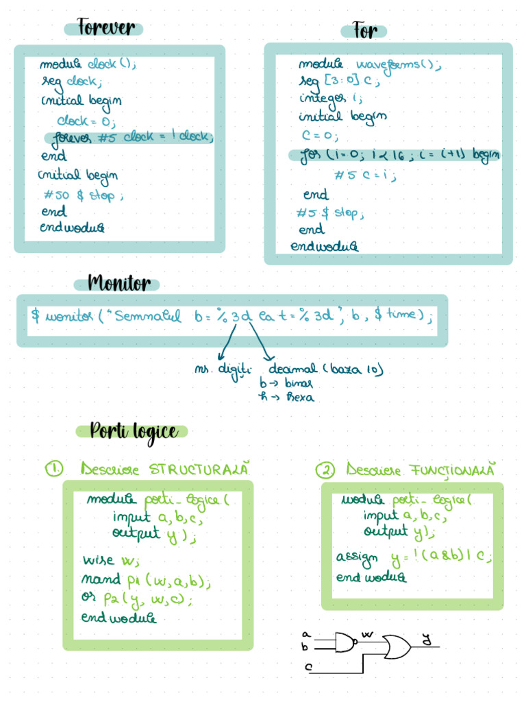 Teorie | PDF | Electrical Engineering | Electronic Circuits