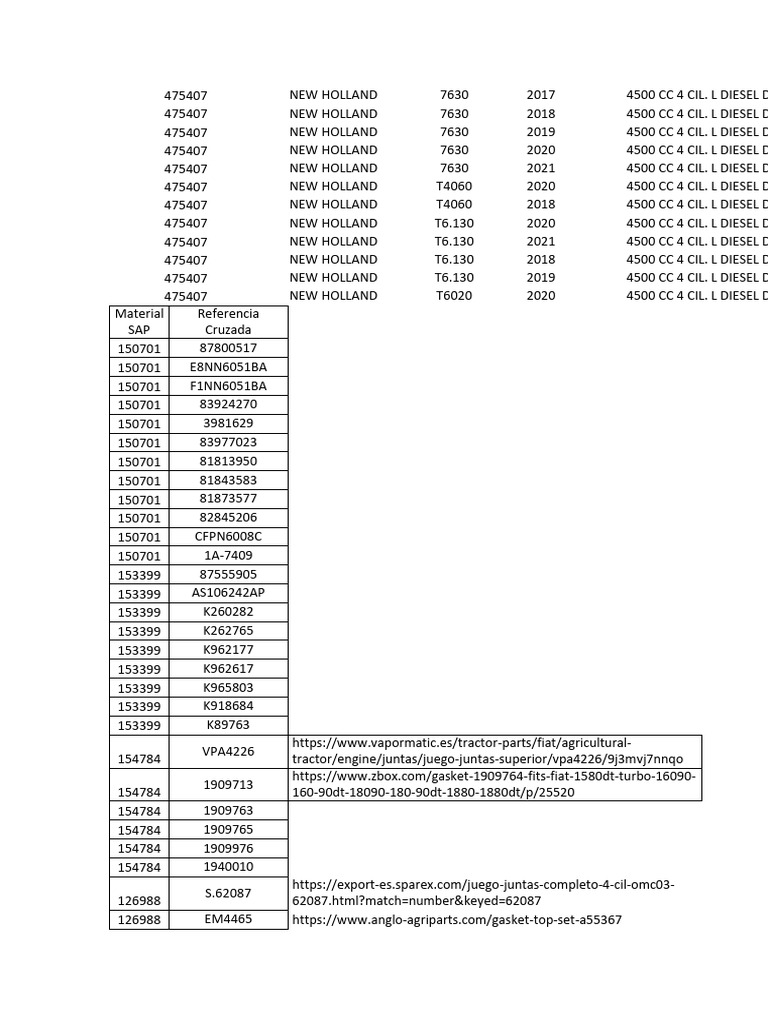 ENLACES DE CATalogaciones 2024 Sin Criterios Agregados Solos Respal ...