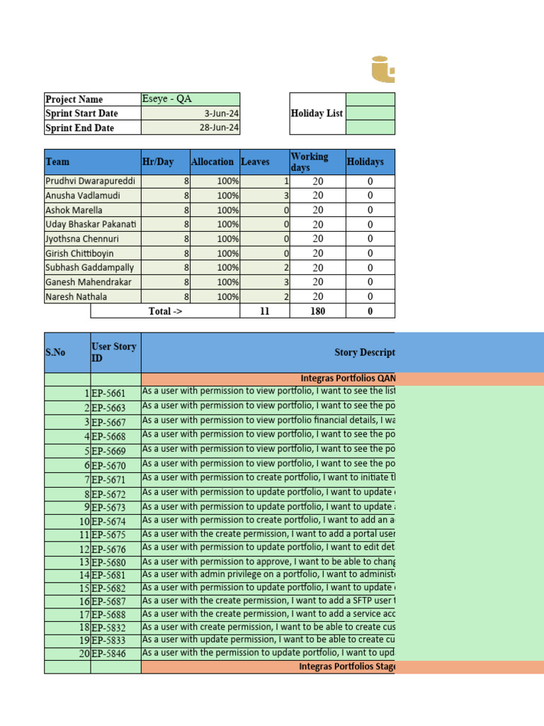 ESEYE Portals Capacity Planning | PDF | Scrum (Software Development) | Computing
