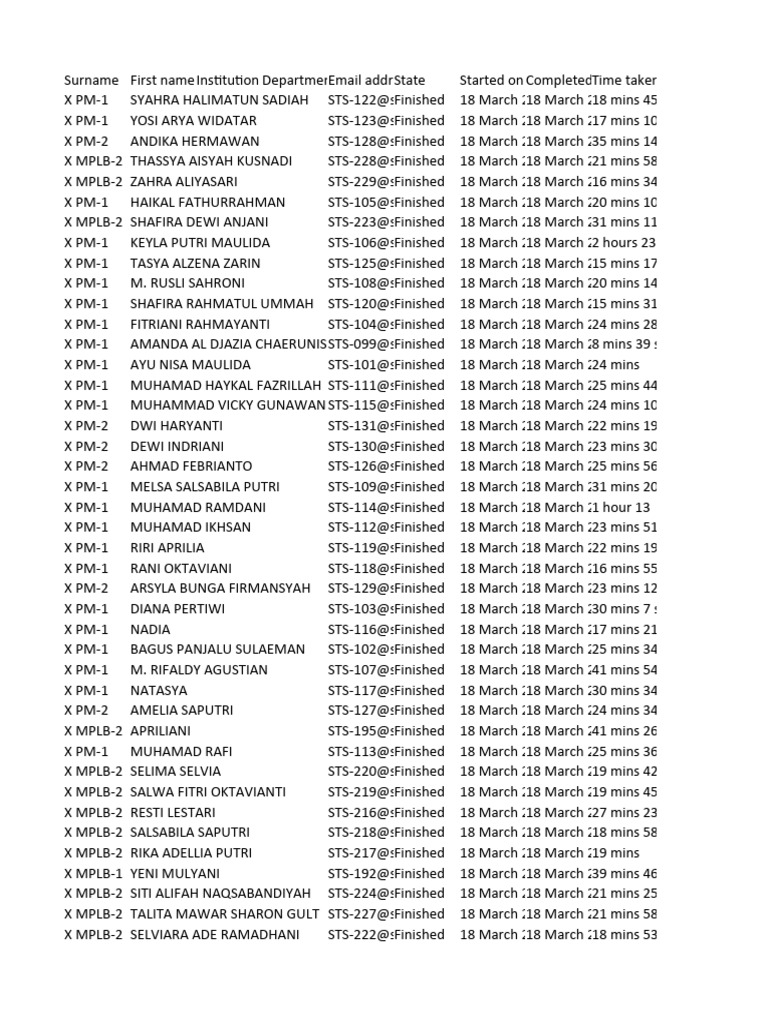 Seni Budaya X | PDF | Bowed Instruments | Friction Musical Instruments