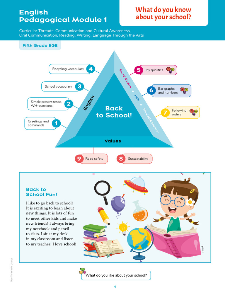 English Modules - Removed | PDF | Pedestrian Crossing | Traffic