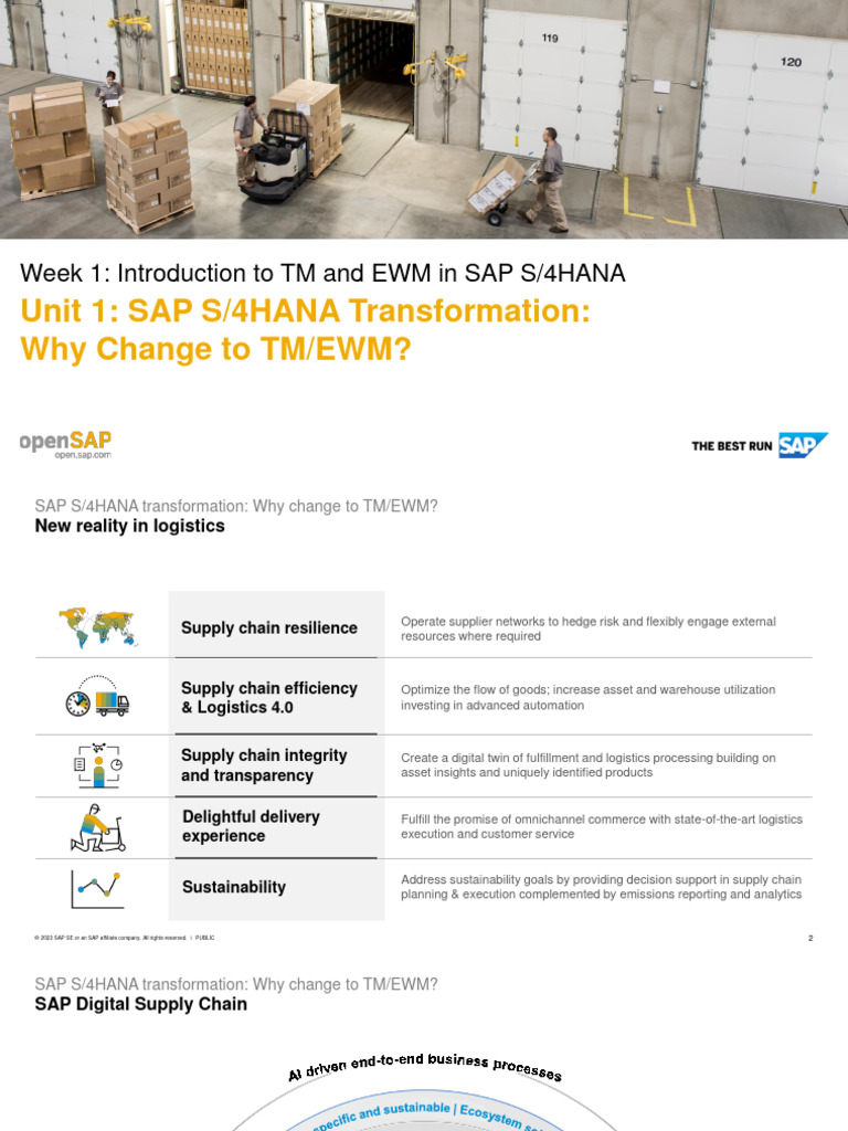 openSAP_s4h36_Week_1_Unit_1_WhyTMEWN_Presentation | PDF | Logistics | Supply Chain