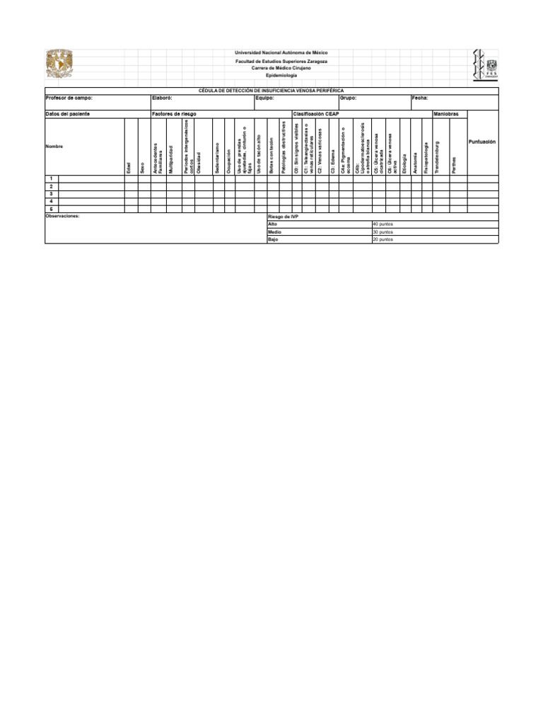 Cédula Ivp | PDF | Especialidades Medicas | Medicina CLINICA