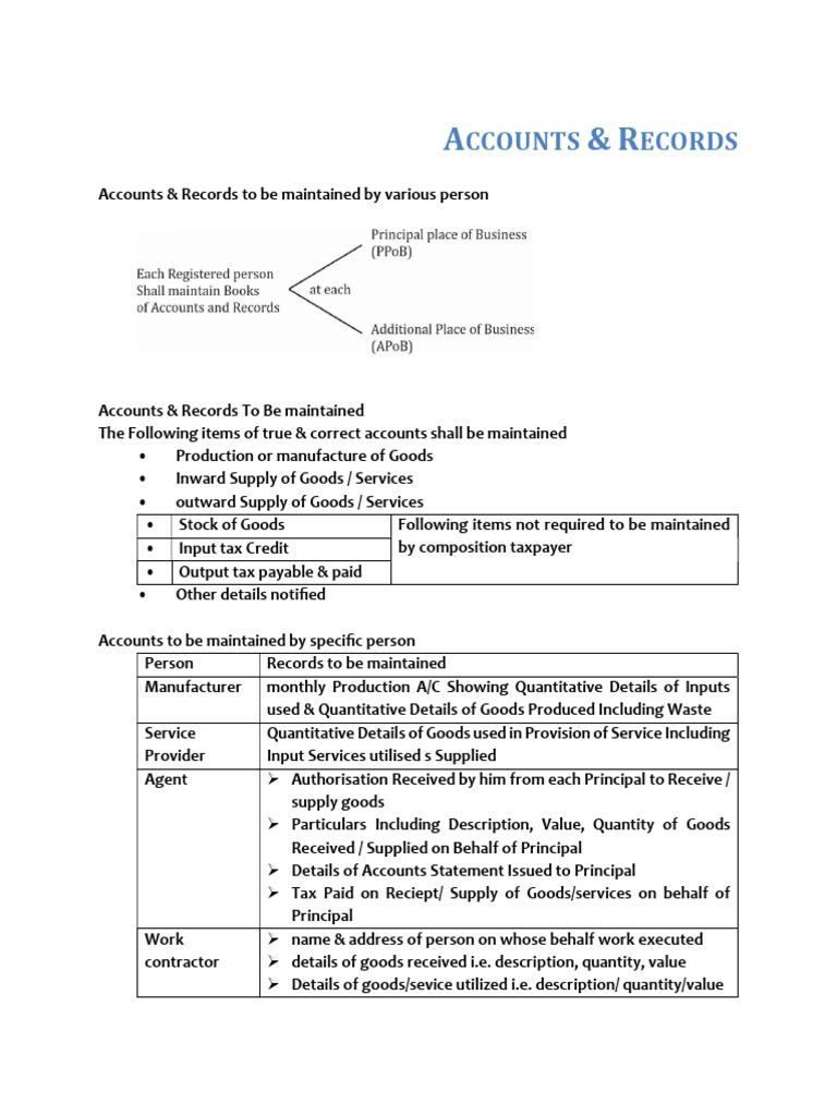 Accounts & Records | PDF | Taxes | Receipt