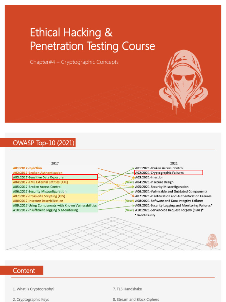 Chpt.4-Cryptographic Concepts | PDF | Cryptography | Public Key Cryptography