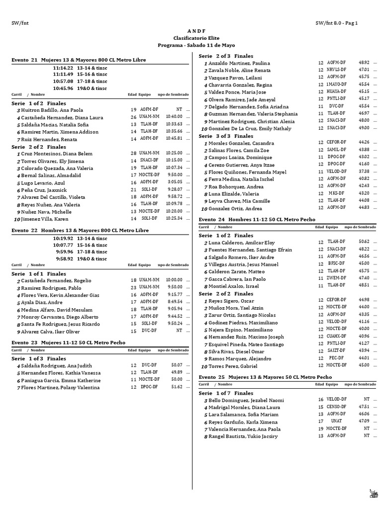 Programa - Sabado 11 de Mayo 10.2 | PDF