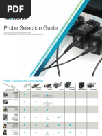 Leeno Special Probe | PDF