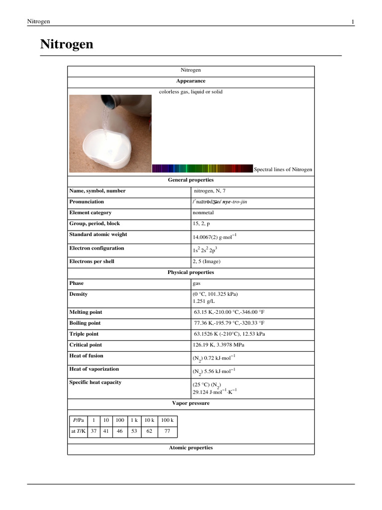 Nitrogen | Download Free PDF | Nitrogen | Ammonia