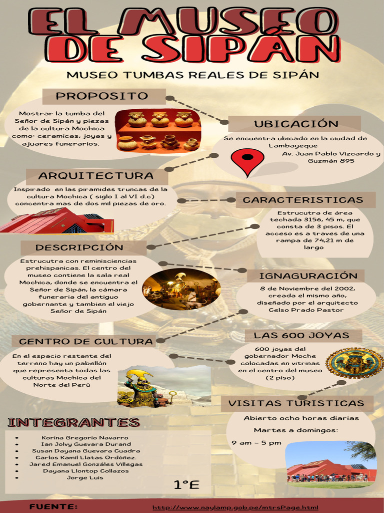 Informe sobre el Museo Tumbas Reales de Sipán | PDF | Era precolombina