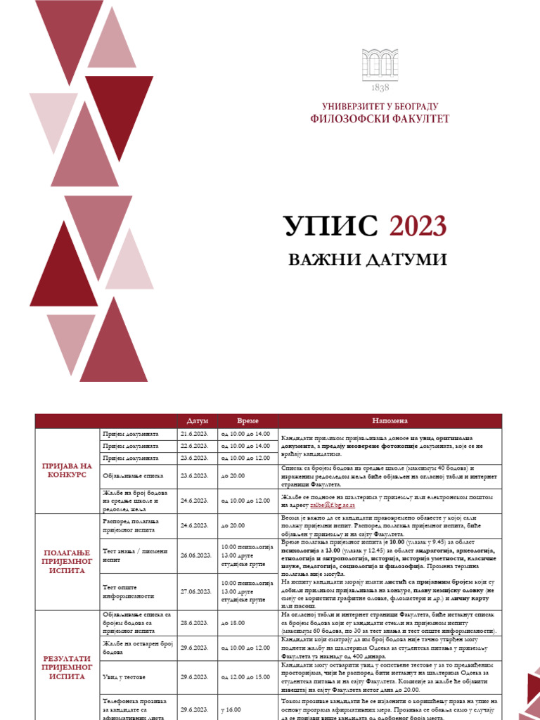 Prijemni Ispit 2023 24 VAZNI DATUMI | PDF