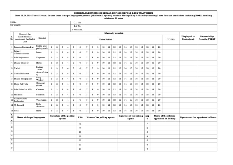 Mock Poll Tally Sheet | Download Free PDF | Group Decision Making ...