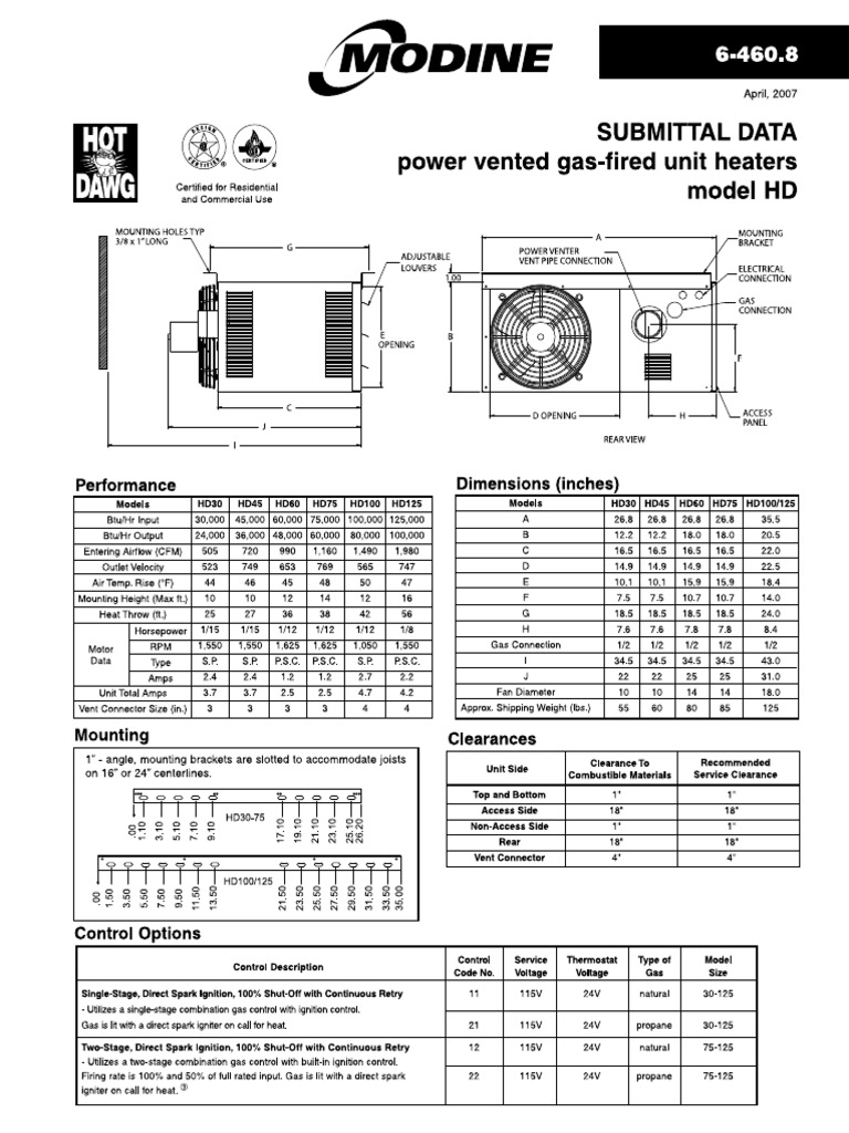 Modine Hot Dawg | PDF