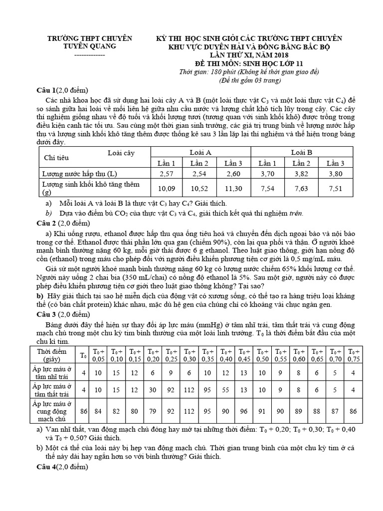 (Lib24.Vn) de Thi Chon HSG Sinh Hoc Duyen Hai Dong Bang Bac Bo Sinh 11 Nam Hoc 2017 2018 Chuyen ...