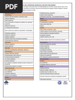 100 Questions OMR Sheet | PDF