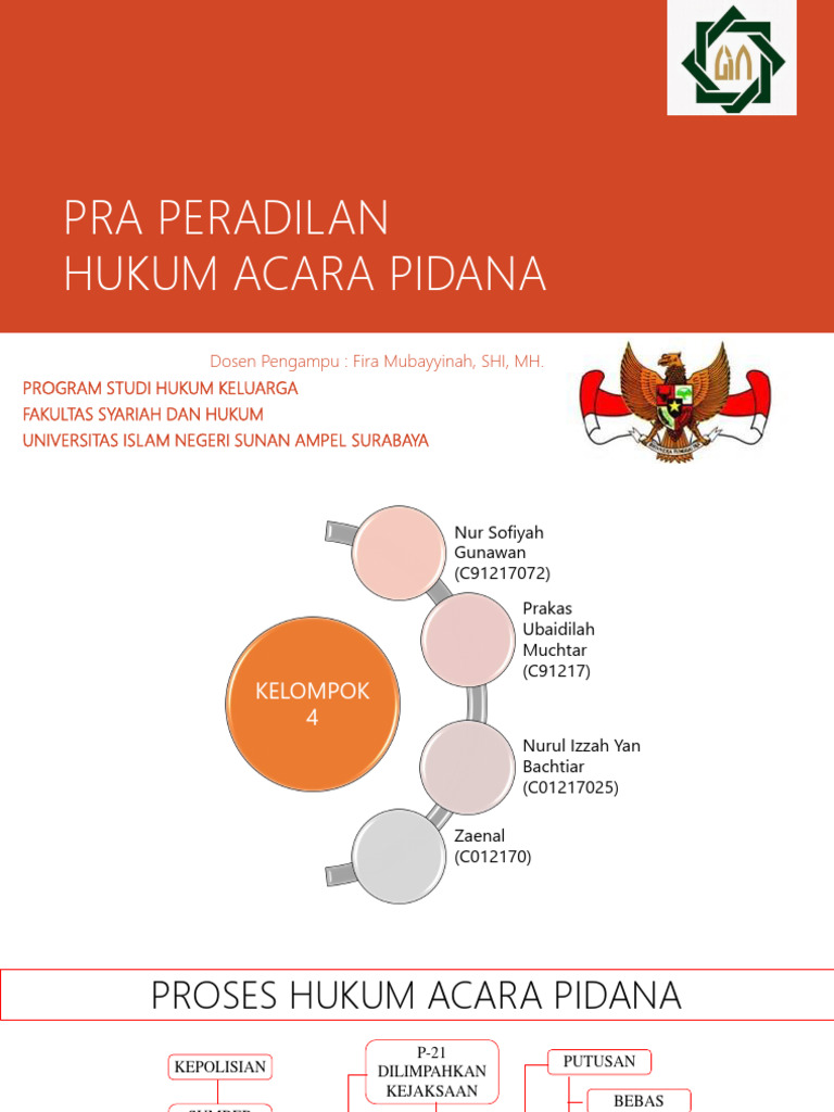 Pra Peradilan Hukum Acara Pidana | PDF