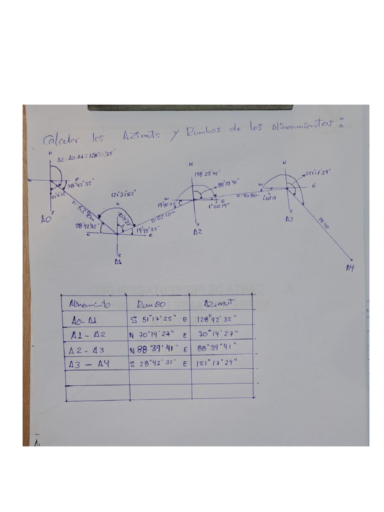 Calculo de Azimuts y Rumbos | PDF